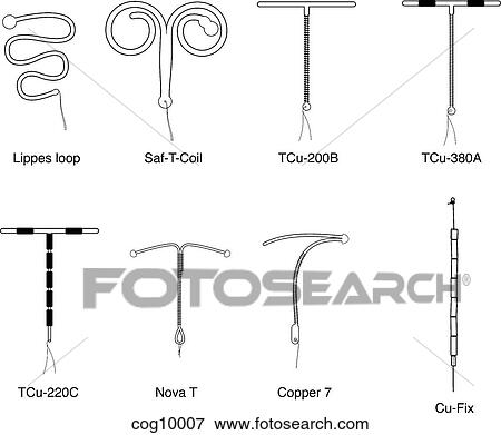 Stock Illustration of Intrauterine Devices, (IUDs) cog10007 - Search ...