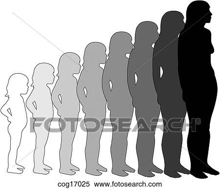 Puberty Stock Illustration | cog17025 | Fotosearch