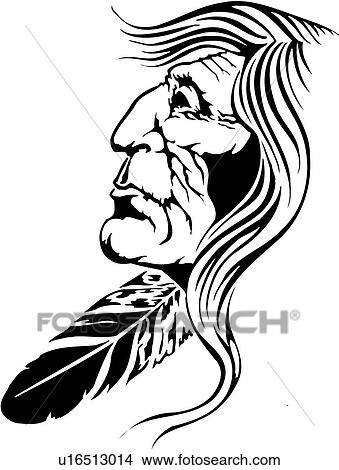 American Indian Outline
